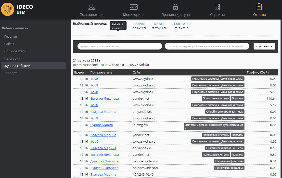 Ideco выпустила новую версию межсетевого экрана Ideco UTM 15.7